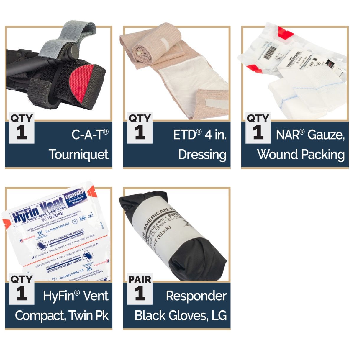 (M-FAK) MINI FIRST AID KIT Medkit – Redemption Tactical